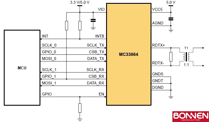 Memahami Sinyal Pengaktifan BMS Umum untuk Baterai EV