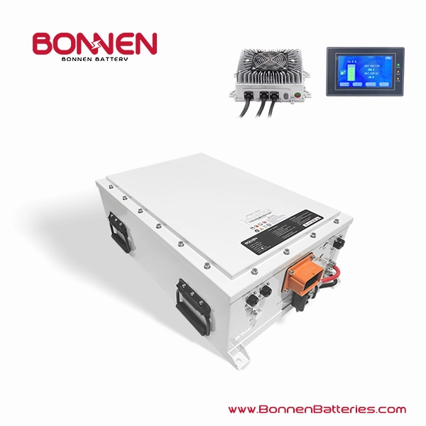 Simple Guide to Marine Lithium Batteries for Boats and Propulsion