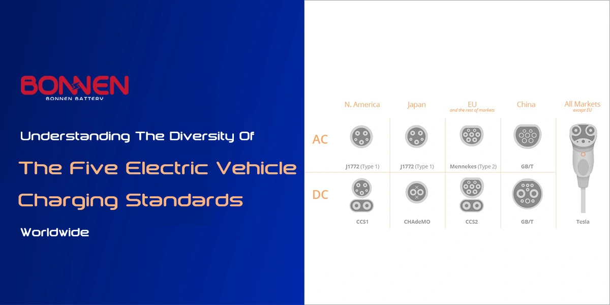 The Five Electric Vehicle Charging Standards Worldwide | Bonnen The Five Electric Vehicle Charging Standards Worldwide | Bonnen