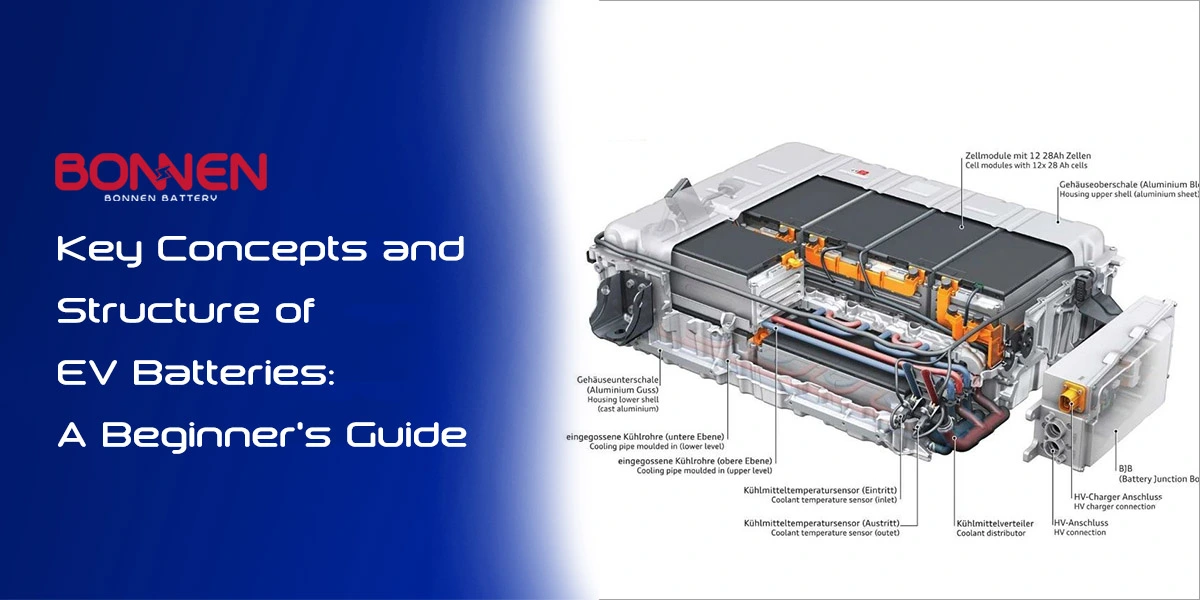 リチウムイオン電池パックメーカー | カスタム電池パック