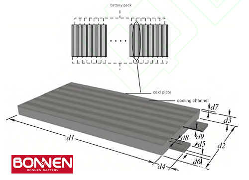 EV Battery Thermal Management System– Air Cooling Explained