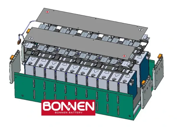 Understanding Lithim Battery Pack Enclosure Design for EV, Boat.