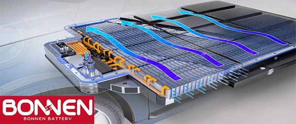 Understanding Lithim Battery Pack Enclosure Design for EV, Boat.