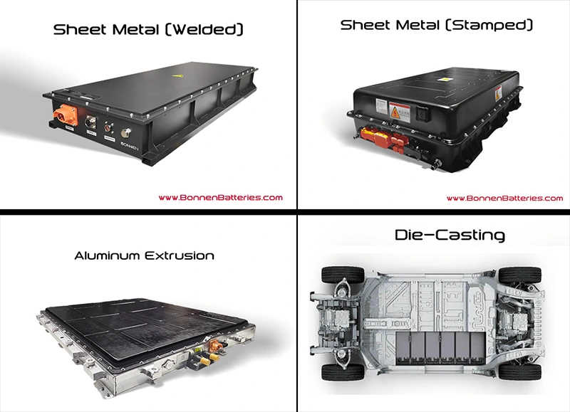 Understanding Lithim Battery Pack Enclosure Design for EV, Boat.