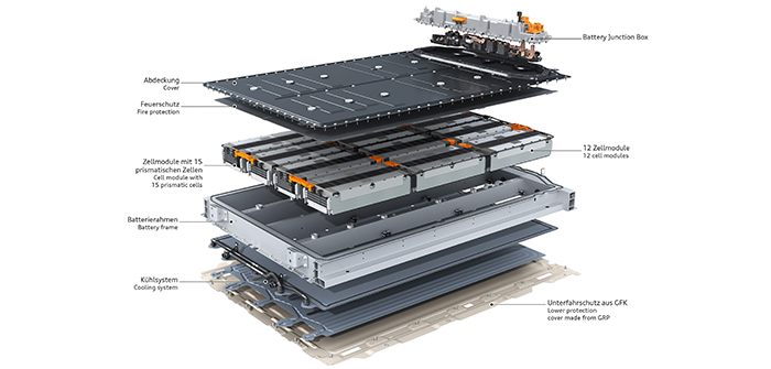 Complete Guide to EV Traction and HV Power Components
